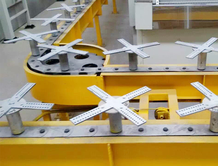 Ground Rail Chain Conveying - Buy Ground Rail Chain Conveying Product ...